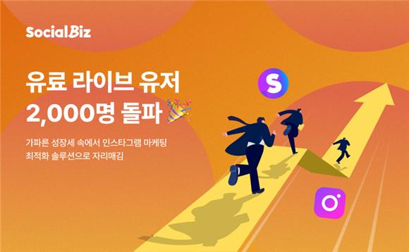 NHN데이터 '소셜비즈', 유료 고객 2000명 돌파